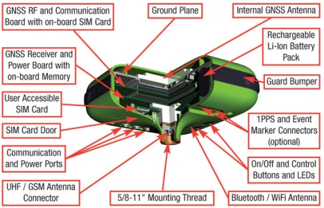 Javad Triumph 1,RTK SYSTEM