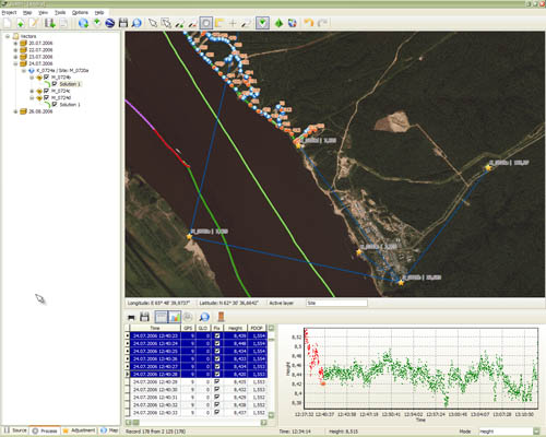 Javad JUSTIN software,RTK SYSTEM